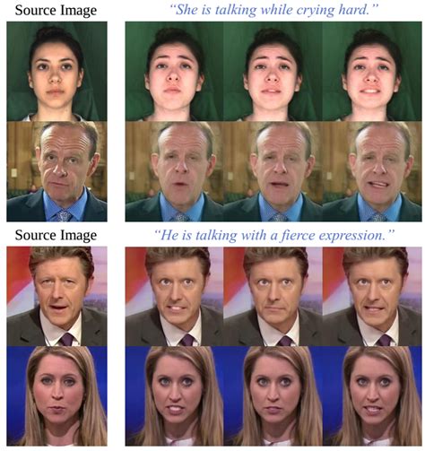 【论文复现】efficient Emotional Adaptation For Audio Driven Talking Head Generation Eat Csdn博客