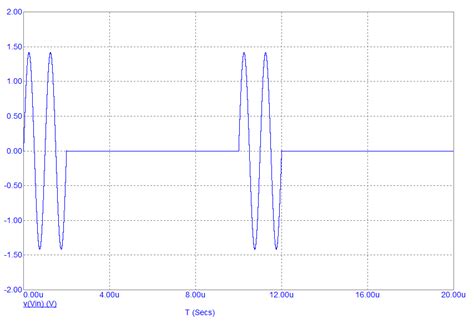 Filtering Noise With Low Pass Filters Electrical Engineering Stack Exchange