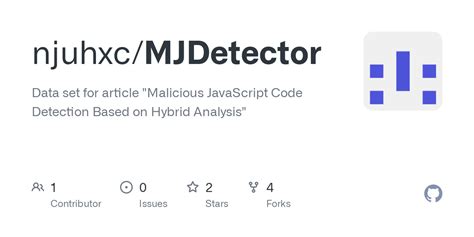 GitHub Njuhxc MJDetector Data Set For Article Malicious JavaScript Code Detection Based On