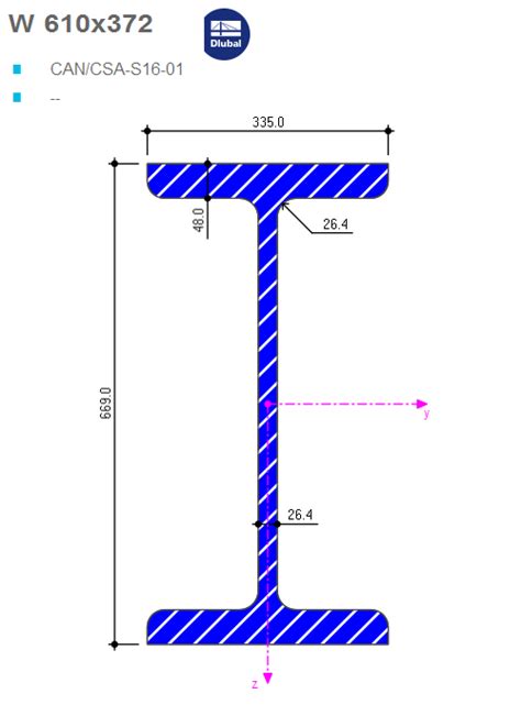 W X CISC Cross Section Properties Analysis Dlubal Software
