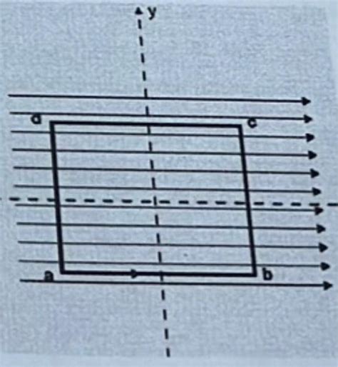 Solved A Square Loop Of Wire 10 Cm On Edge Carries A Chegg Com