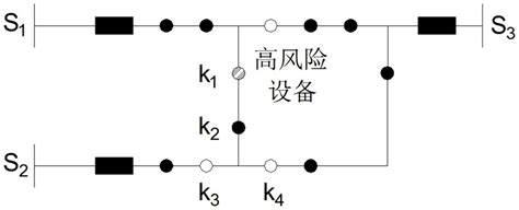 Power Distribution Network Topology Rapid Adjustment And Load Shedding Method In Limit State