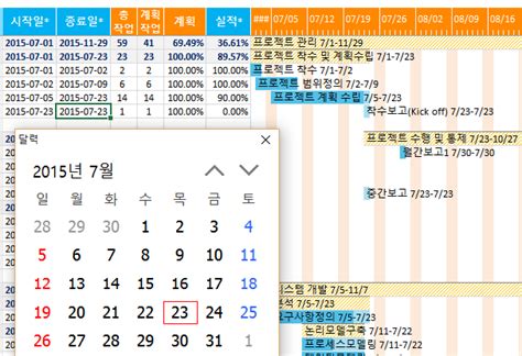 엑셀 프로젝트 일정관리 프로그램 Xlgantt 네이버 블로그