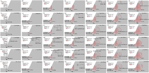 Fracture Evolution Process Of Slope During Coal Seam Mining A Download Scientific Diagram