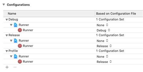 Path Does Not Exist Building For Ios Crash Report · Issue 56507 · Flutterflutter · Github