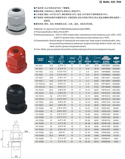 塑料固定电缆防水接头hy Pg系列 电缆接头 防水接头 电缆防水接头 鸿越连接器有限公司