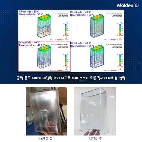 Moldex3d 【moldex3d 고객 성공 사례👑 】 싱글 캐비티 핫러너 유동 불균형 및 코어 시프트 개선을 위한 시뮬레이션 분석 적용 페이뤼 유한회사는