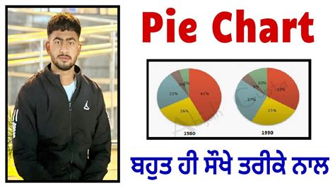 Pie Chart Writing Task 1 How To Write Pie Chart Pie Chart