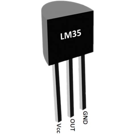 Guia De Como Usar O Sensor De Temperatura Analógico