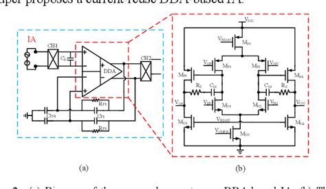 Figure 2 From A Current Reuse Dda Based Analog Front End For Multi Biological Signal Acquisition