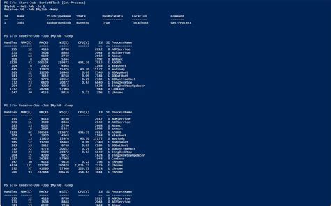 Powershell Jobs Stephanos Constantinou Blog
