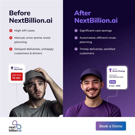 Nextbillion Ai On Linkedin 1 Route Planning And Optimization Api Nextbillion Ai V2
