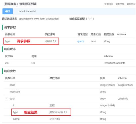 尚庭公寓 Journey