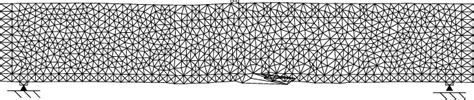 eigenmode corresponding to spurious kinematic mode in analysis cases