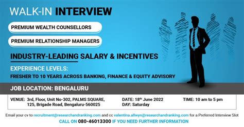 Madhavi Pareek On Linkedin Hiring Counselors Premium Finance