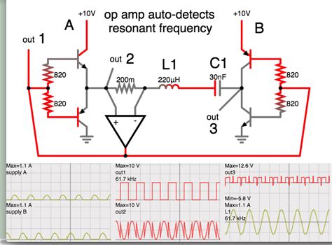 Regarding Series Resonant Circuit Forum For Electronics