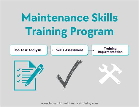 Multi Skill Training Services Inc On Linkedin Onsitetraining