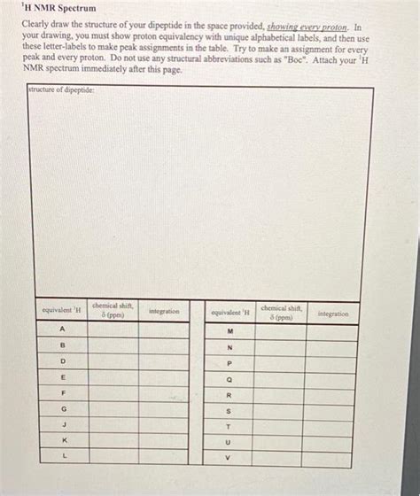 Solved Synthesis And Identification Of A Dipeptide Bochn