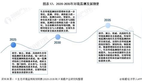 科研成果 水环境监测再添“利器”——sl110多功能无人艇