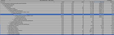 Extremely Load Loading Time Loading CheckConsistency Editor Only