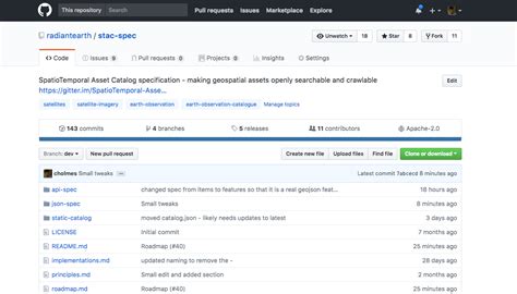 Announcing The Spatiotemporal Asset Catalog Stac Specification By Chris Holmes Radiant