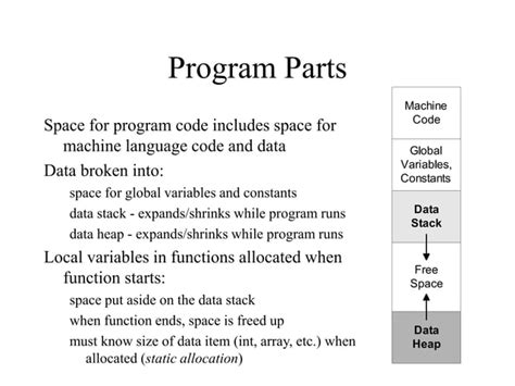 Chapter09 10 Pointers And Operations Ppt Programming Languages