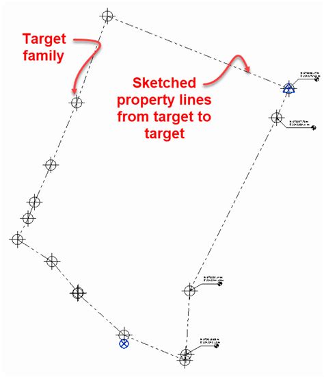 Property Boundary And Coordinate Data Dynamo Revit News