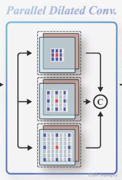 图像融合论文阅读：reconet Recurrent Correction Network For Fast And Efficient Multi Modality Image