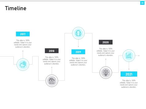 Itil Service Management Overview Powerpoint Presentation Slides Presentation Graphics