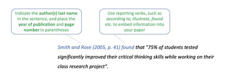 In Text Citation Guide To Research And Writing Assignments