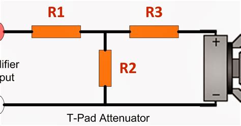 Audiophile Musings A Resistor Review You Bet