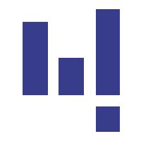 Histogram Chart With Vertical Line FusionCharts And ColdFusion