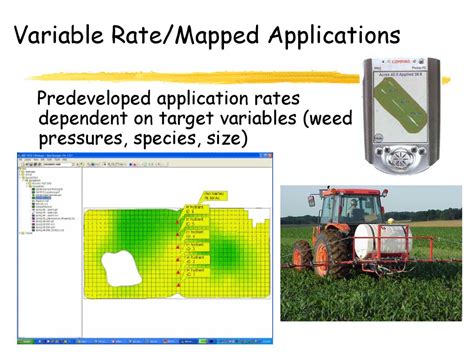 Technology For The Application Of Crop Protection Materials Ppt Download