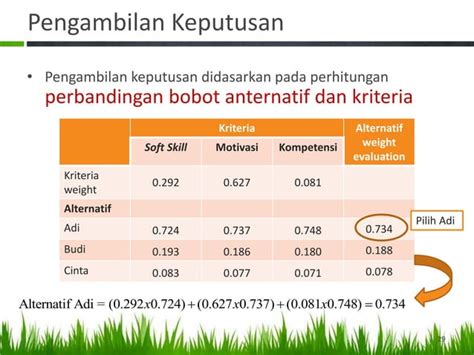 Materi Analytical Hierarchy Process Ahp Pptx