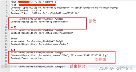 协议之content Type理解stringentity设置content Type和header设置content Type的区别 Csdn博客