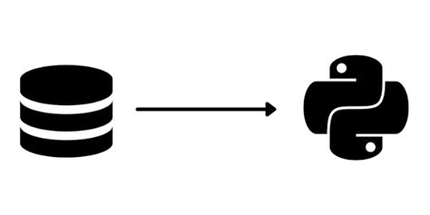 sqlalchemy merging two of the greatest tools for data science by rômulo peixoto analytics
