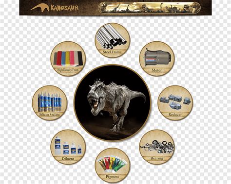 티라노사우루스 폰트 금속 프레임 재료 라벨 티라노사우루스 Png Pngegg