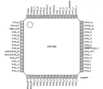 LPC X Microcontrollori A Bit ARM Cortex M Elettronica Open Source