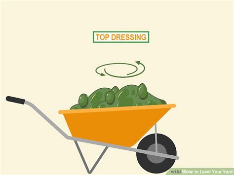 Ways To Level Your Yard WikiHow