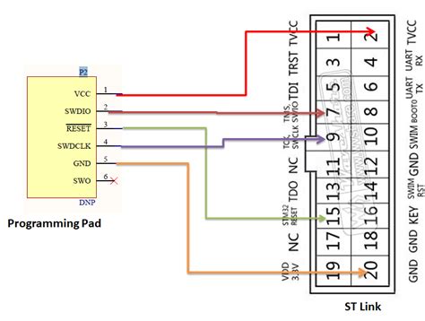 Flashing Problem In Stm32f207 Page 2 Stmicroelectronics Community