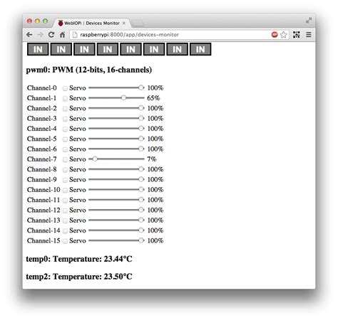 The Raspberry Pi Internet Of Things Toolkit Now In Two Flavors