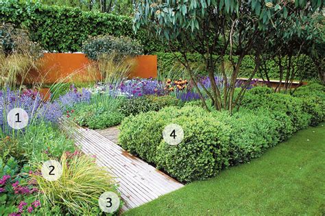 สวนสไตล์อังกฤษ ในแบบพรรณไม้ไทย สวยได้ประหยัดงบ บ้านและสวน