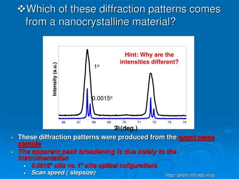 Ppt X Ray Diffraction Powerpoint Presentation Free Download Id3784571