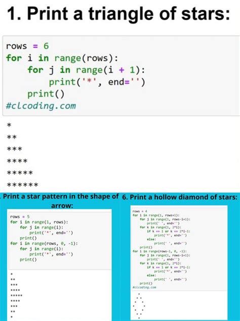 Rakshitha Bairi On Linkedin Python Coding Beginner Starpatterns