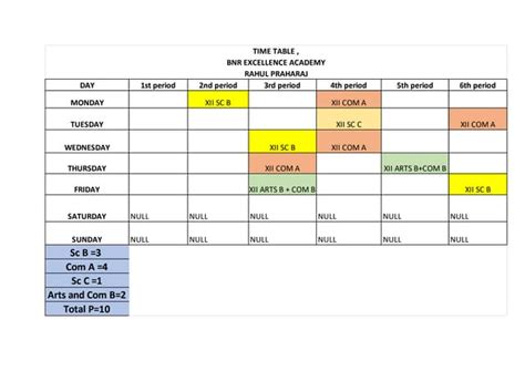 Tt 2024 25 Bnr Grade Xii Cs And Ip1docx