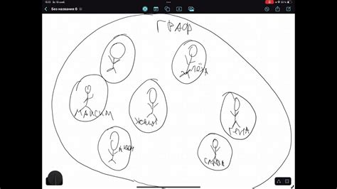 Нереляционные базы данных Лекция №2 Часть 1 Графовые базы данных Синтаксис Neo4j Youtube