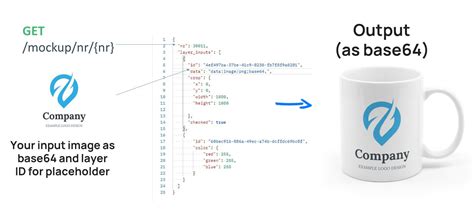 Best Mockup Generator Api Mediamodifier