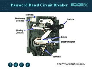 Password Based Circuit Breaker PPTX