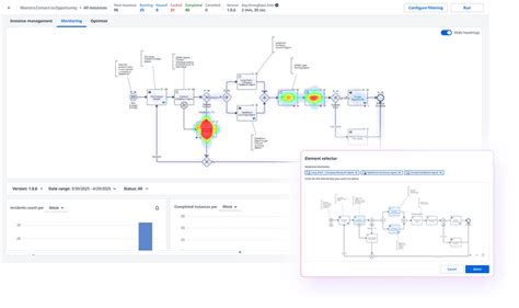 Uipath Maestro Agentic Automation Meets Seamless Orchestration Uipath