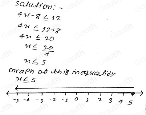 Solved Part 1 Solve And Graph The Inequality 4x 8≤ 12 Part 2 What